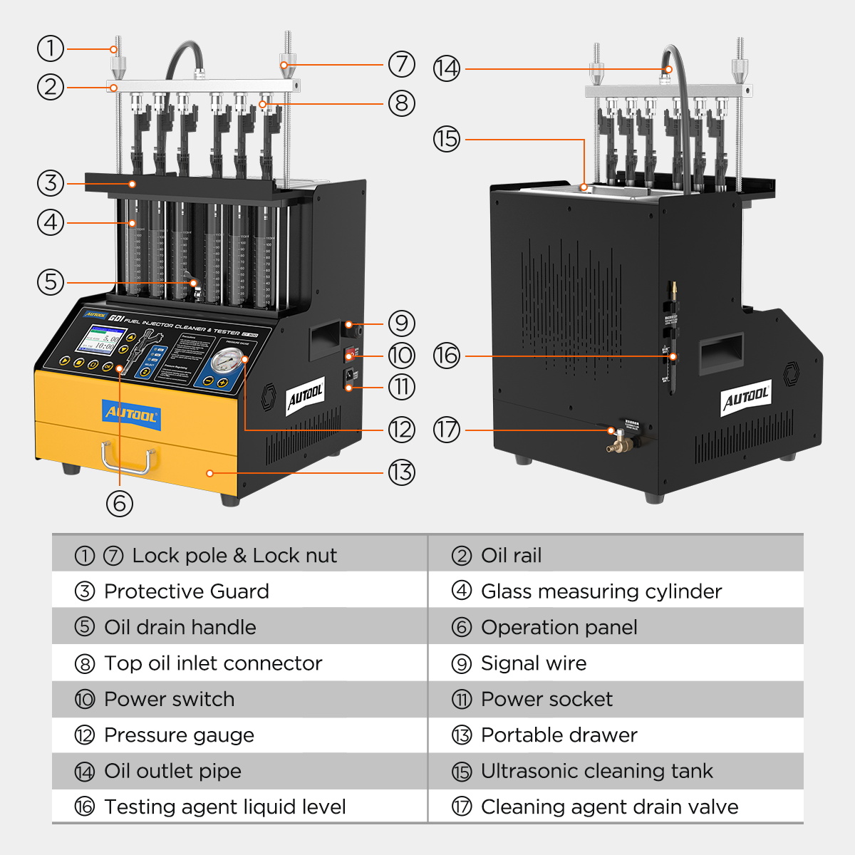 CT500 Fuel Injector Tester & Cleaner